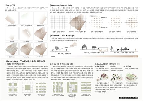 교수님이 좋아할 건축 다이어그램 제작 서비스 크몽