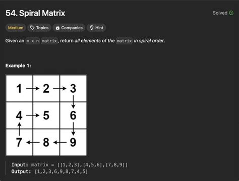 Juhi Dugar On Linkedin 50dayscodingchallenge Coding Datastructures