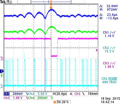 TPS54620 Output Voltage Abnormal Power Management Forum Power Management TI E2E Support Forums