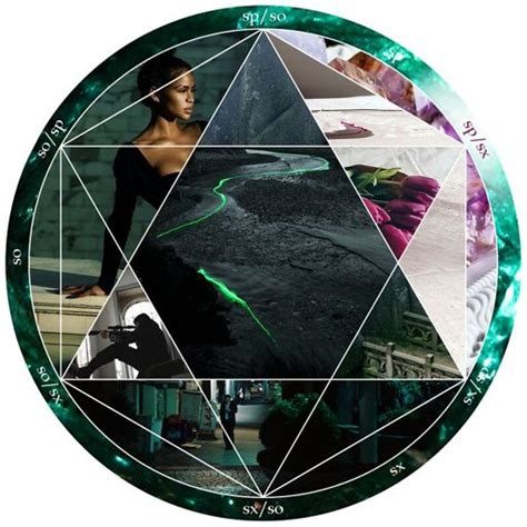 Instinctual Variants Myers Briggs [mbti] Amino