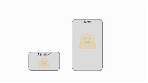 使用推测解码 Speculative Decoding 使 Whisper 实现 2 倍的推理加速 知乎