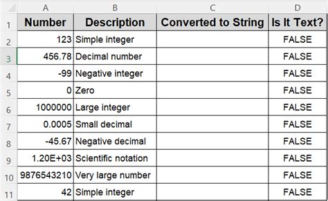 how to convert numbers to strings in excel vba 3 examples excel insider