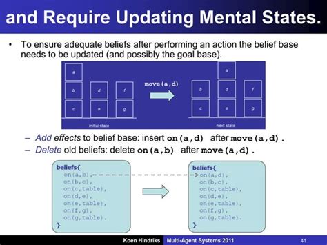 Lecture 4 Introduction Agent Programmingpptx