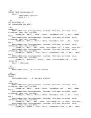 DBS211 Transactions Sql Q1 CREATE TABLE NewEmployees AS SELECT