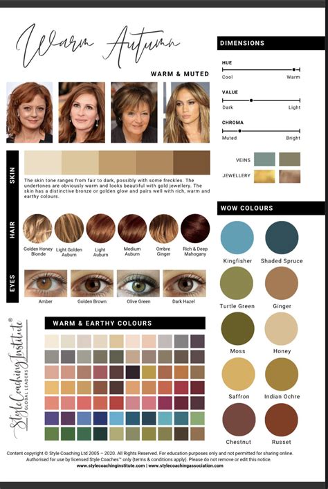 Hair Dye Colors True Autumn En 2025 Color De Cabello Para Otoño