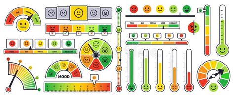 Customer Satisfaction Meter Mood Scale Indicators Sliders And Buttons Emotions Rate