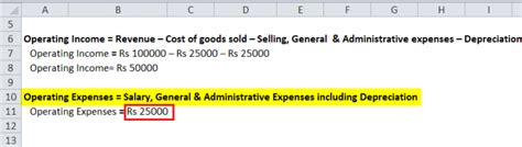Overhead Formula How To Calculate Overhead Ratio Excel Template