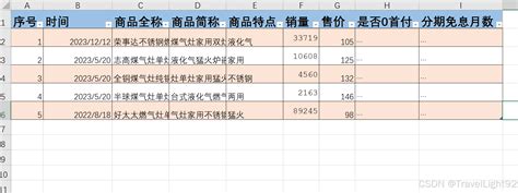 查找excel包含关键字的行（の几种简单快速方法） excel查找包含关键字的所有数据 csdn博客