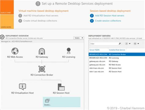 Deploy Remote Desktop Services Rds On Azurestack Azure Charbel