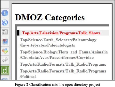 Figure 1 From Visualization Of Web Page Content Using Semantic Technologies Semantic Scholar
