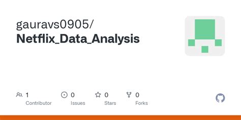 Netflix Data Analysis Netflix Data Analysis Project Ipynb At Main Gauravs Netflix Data