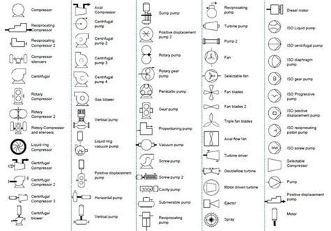 Pandid Symbol Rchemicalengineering