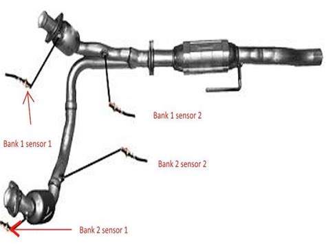 Dodge Ram Rd Generation How To Replace Oxygen O Sensor Dodgeforum