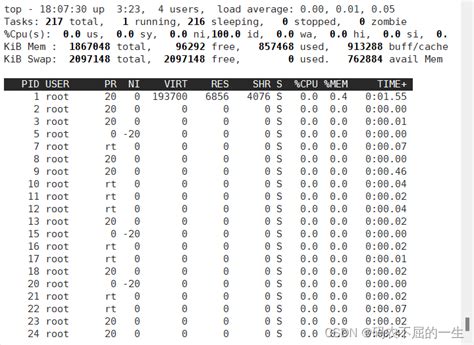 linux进程管理 linux的进程管理的特点 csdn博客