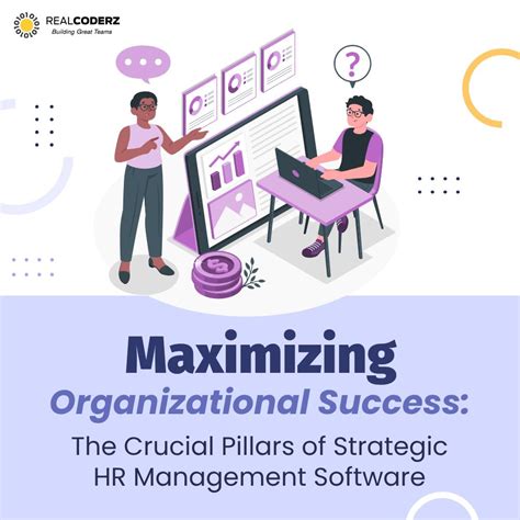 How To Boost Your Business With Hr Solutions Realcoderz Posted On The