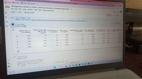 Karan Yeole On Linkedin Datascience Project