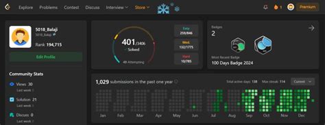 Leetcode Problemsolving Coding Continuouslearning Codingjourney Balaji T