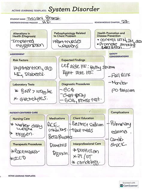 Ati Remediation Pdf