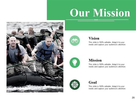 Compensation Scheme Powerpoint Presentation Slides Presentation Graphics Presentation