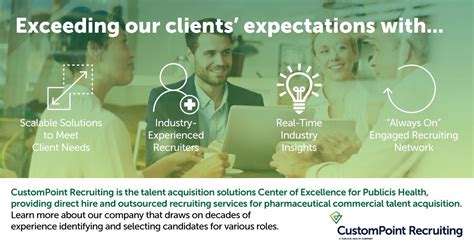 Touchpoint Solutions On Linkedin A Recognized Industry Leading Recruiting As A Service Custompoint