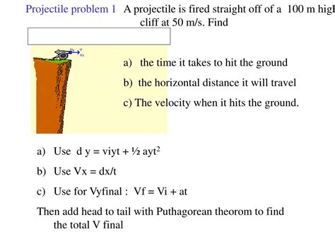 PPT Solving Projectile Motion Problems Formulas And Hints PowerPoint Presentation ID 3392657