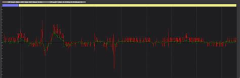 Arkflow Unable Hover And Drift Copter 44 Ardupilot Discourse