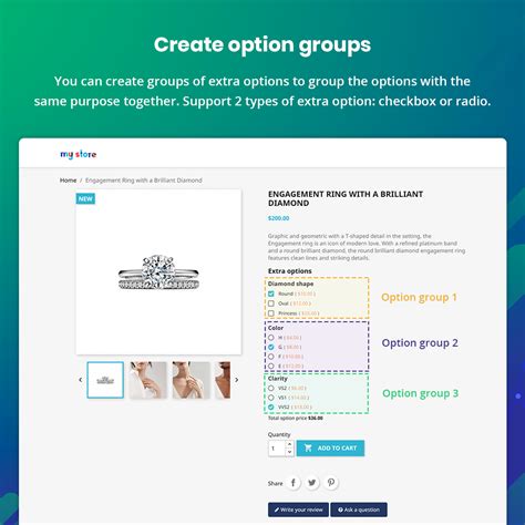 Increasing Your Revenue With Prestashop Product Options Module