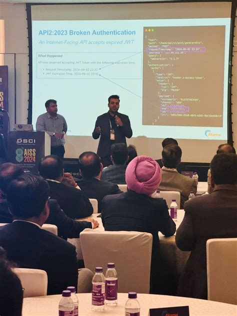 Anurag Anuj On Linkedin Cybersecurity Apisecurity Dsciaiss2024 Owasp Databreach…