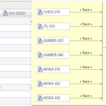 Example Traceability Links Among The Tool Set Framework And Case Download Scientific Diagram