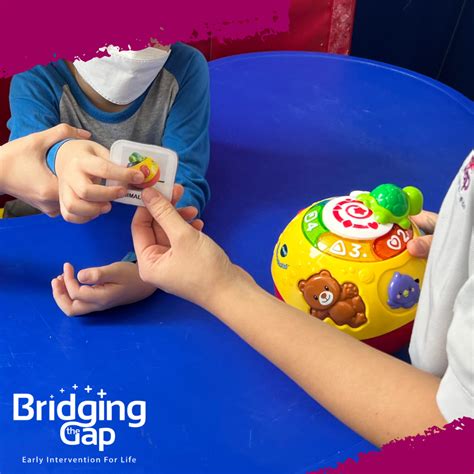 Benefits Of Brain Gym S Lazy 8 Bridging The Gap