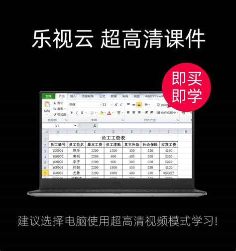 Excel函数公式大全精讲视频教程 好知网 重拾学习乐趣 Powered By Howzhi Excel函数公式大全精讲视频教程 好知网 重拾学习乐趣 Powered By Howzhi