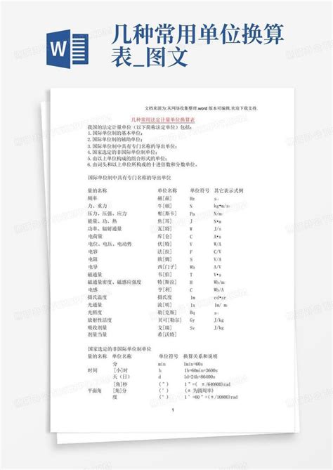 几种常用单位换算表 图文word模板下载 编号ljayvkxa 熊猫办公