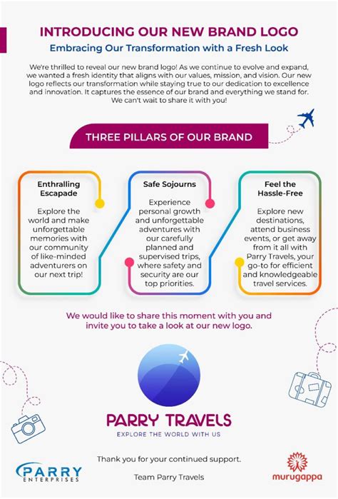 Prateek Agarwal On Linkedin Transformation Connections Newlogo 75years