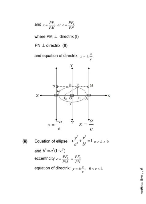 Class 11 Maths Conic Sections Notes All Important Notes