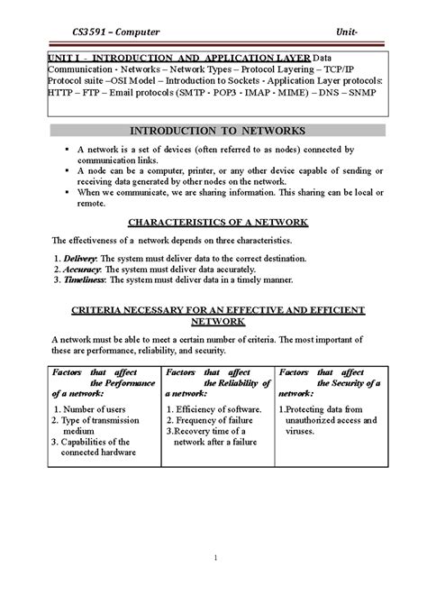 CS CN UNIT INTRODUCTION TO NETWORKS A Network Is A Set Of Devices Often Referred To
