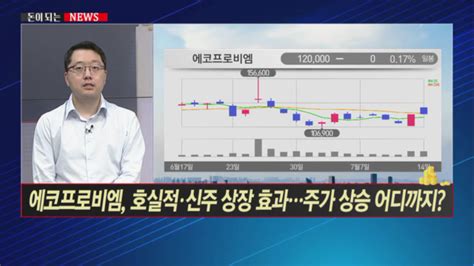 돈이 되는 뉴스 에코프로비엠 호실적·신주 상장 효과주가 상승 어디까지