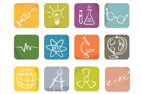 БСШУСЯ ны Шинжлэх ухаан технологийн бодлого