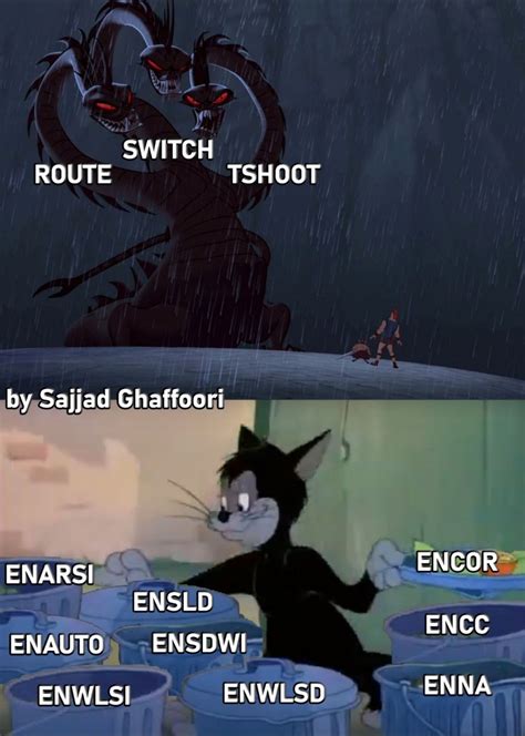 Sajjad Ghaffoori On Linkedin Ccnp Then And Now 😛