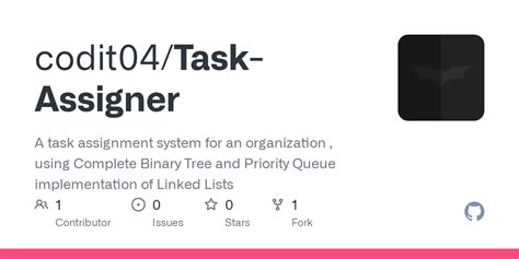 github codit04 task assigner a task assignment system for an