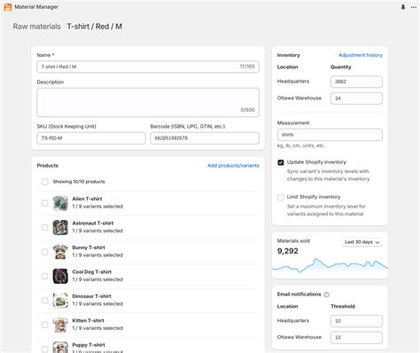 Tracking The Sales Of Raw Materials
