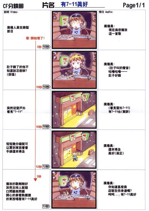 奇實數位文創 最近忙碌於成立公司行號準備，cis設計與店面裝潢與家具設計，整理資料不小心看到高中的cf腳本