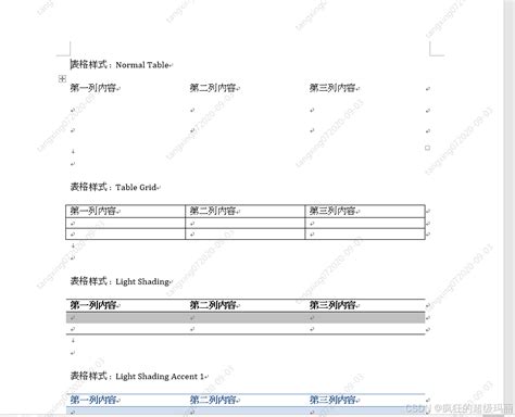 Python办公自动化之word文档自动化：全网最全，满满干货，看这一篇就够了！（含安装教程、源码、介绍、使用方法）python办公自动化之