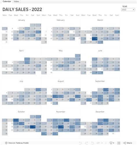 Create A Calendar In Tableau Kitty Michele