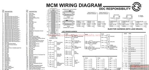 Wiring Diagram For Detroit 60 Series Oil Pressure Sensor