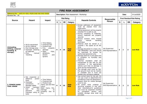 Fire Risk Assessmentpdf