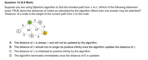 Solved Subject Data Structures And Algorithms C