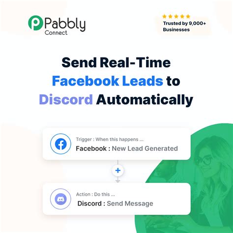 Pabbly Connect 🤷‍♀️unable To Follow Up On Leads From Facebook