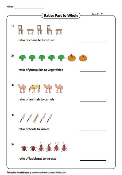 Ratio Worksheets