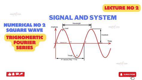 Square Wave Signal Complete Numerical Lecture 2 Trigonometric