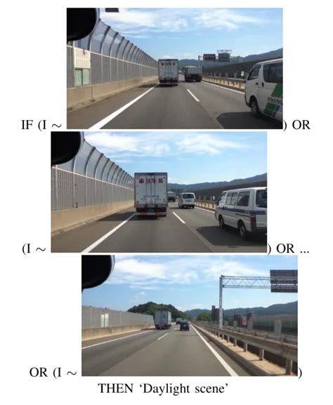 Human Understandable Fuzzy Rule Example 29 Download Scientific